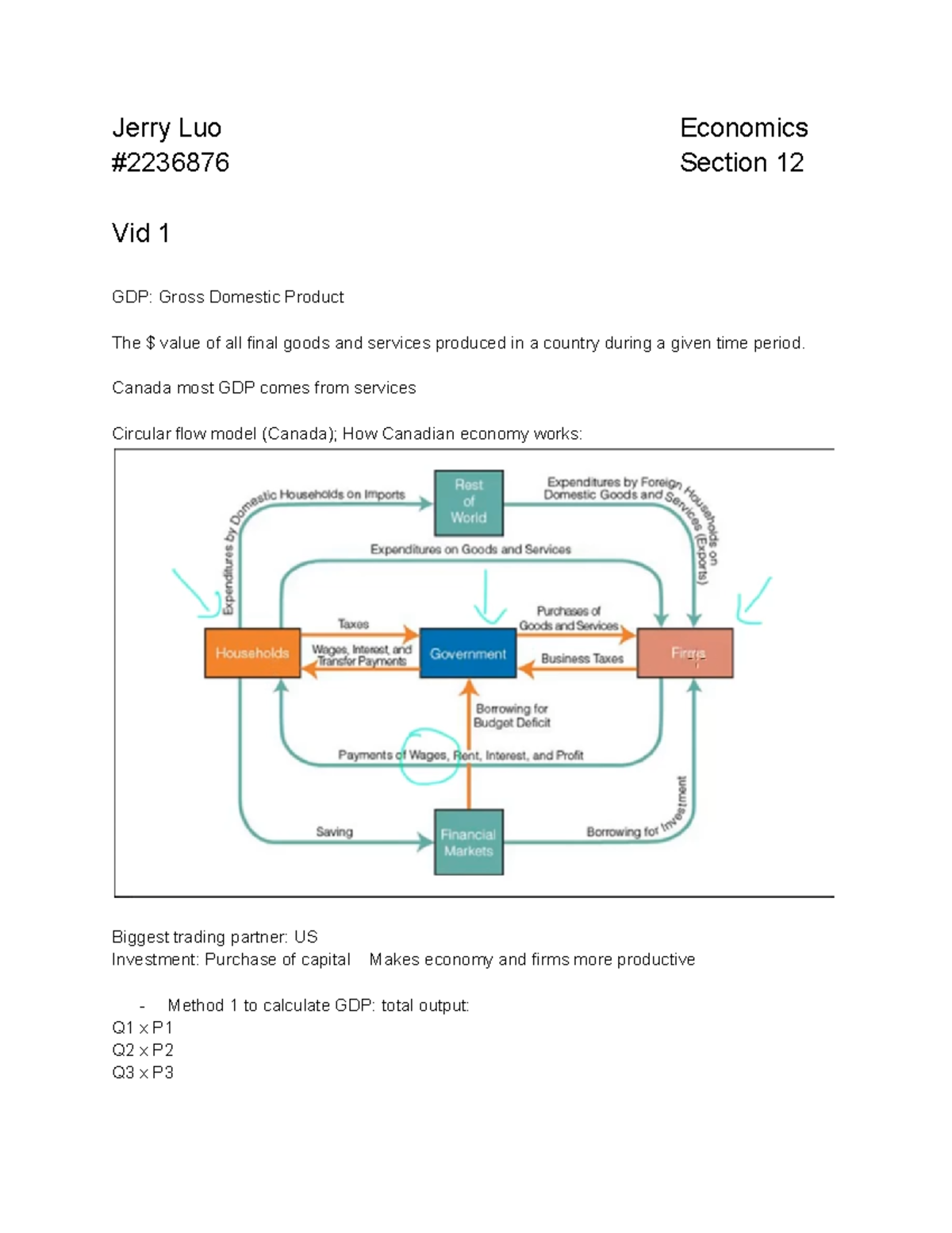 Economics Chapter 6 - Jerry Luo Economics #2236876 Section 12 Vid 1 GDP: Gross Domestic Product ...