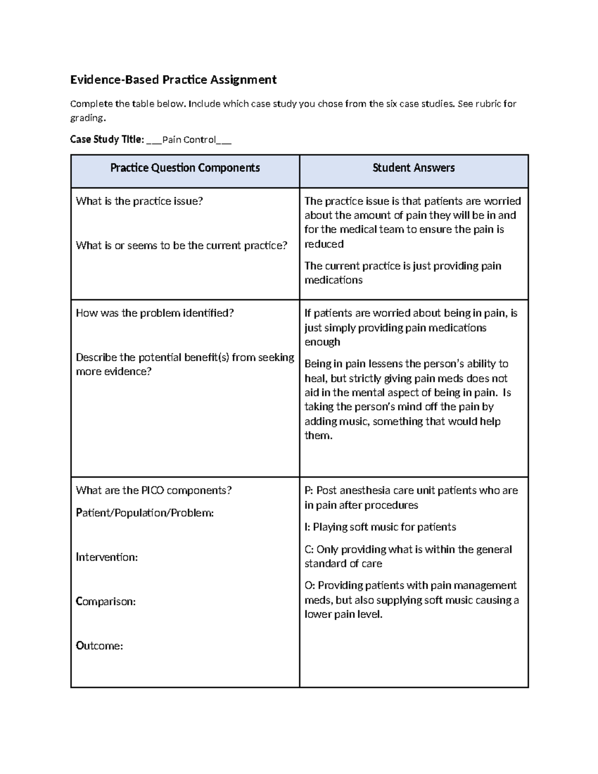 Evidence Based Practice Assignment Form (1) - Evidence-Based Practice ...