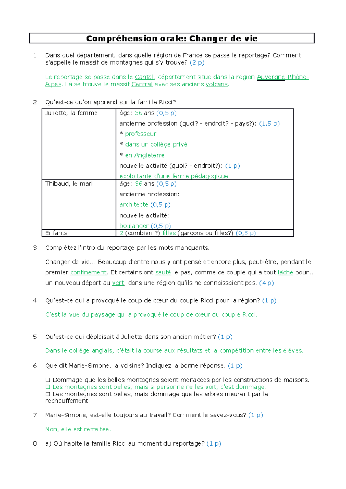 CO vidéo - Changer de vie (réponses définitives) - version 1 ...