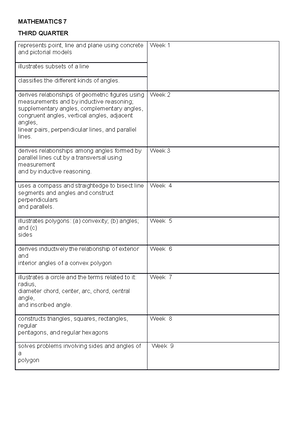 Document - WORK IMMERSION - Topic: Chapter I – Pre-Immersion Module ...