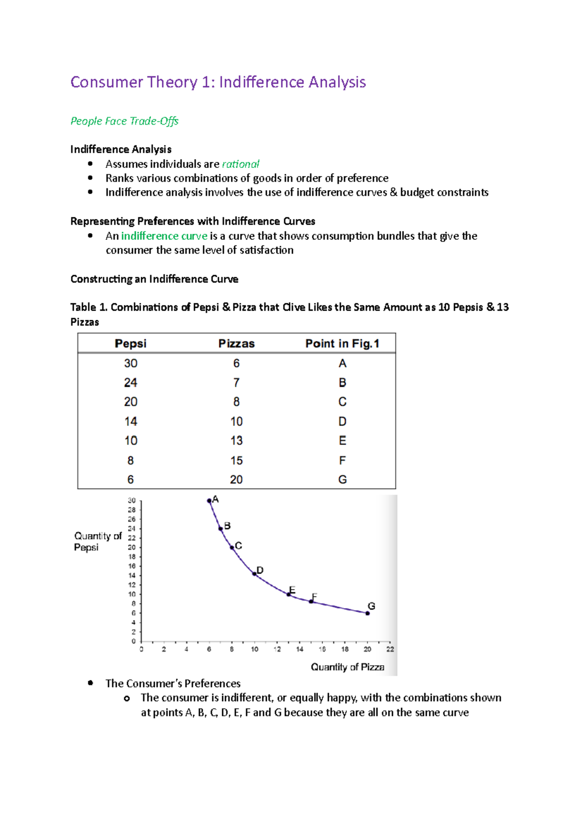 Summary - lecture Consumer Theory 1 - Entire notes for the consumer ...