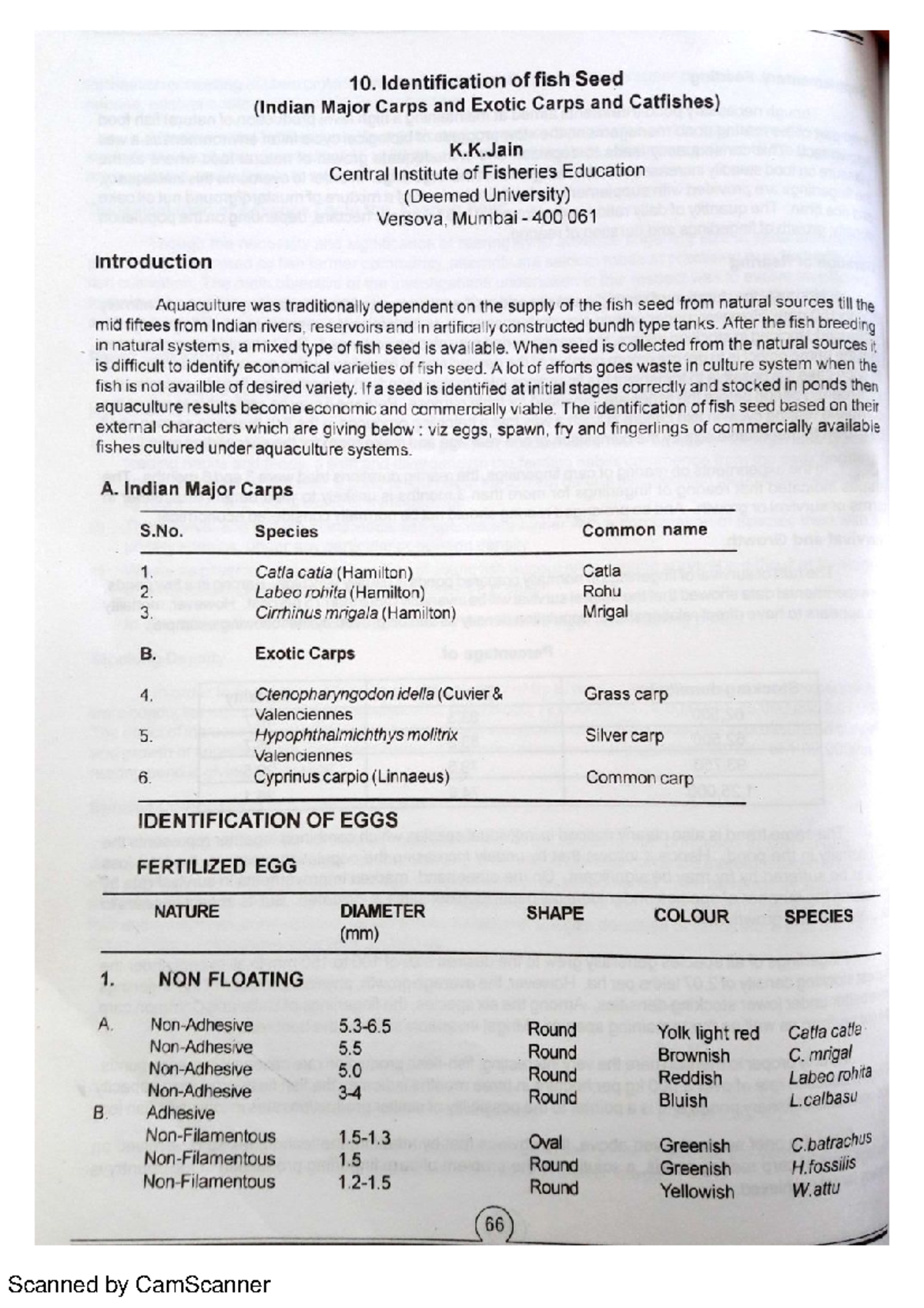 0311065910 ZOO15108 GE161.4. Fish seed identificationidentification of ...