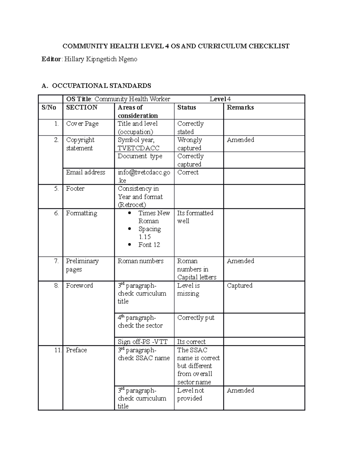 Checklist - Lecture notes - COMMUNITY HEALTH LEVEL 4 OS AND CURRICULUM ...