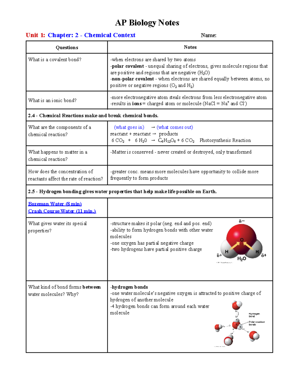 02 - Notes - Chemical Context - AP Biology Notes Unit 1: Chapter: 2 ...
