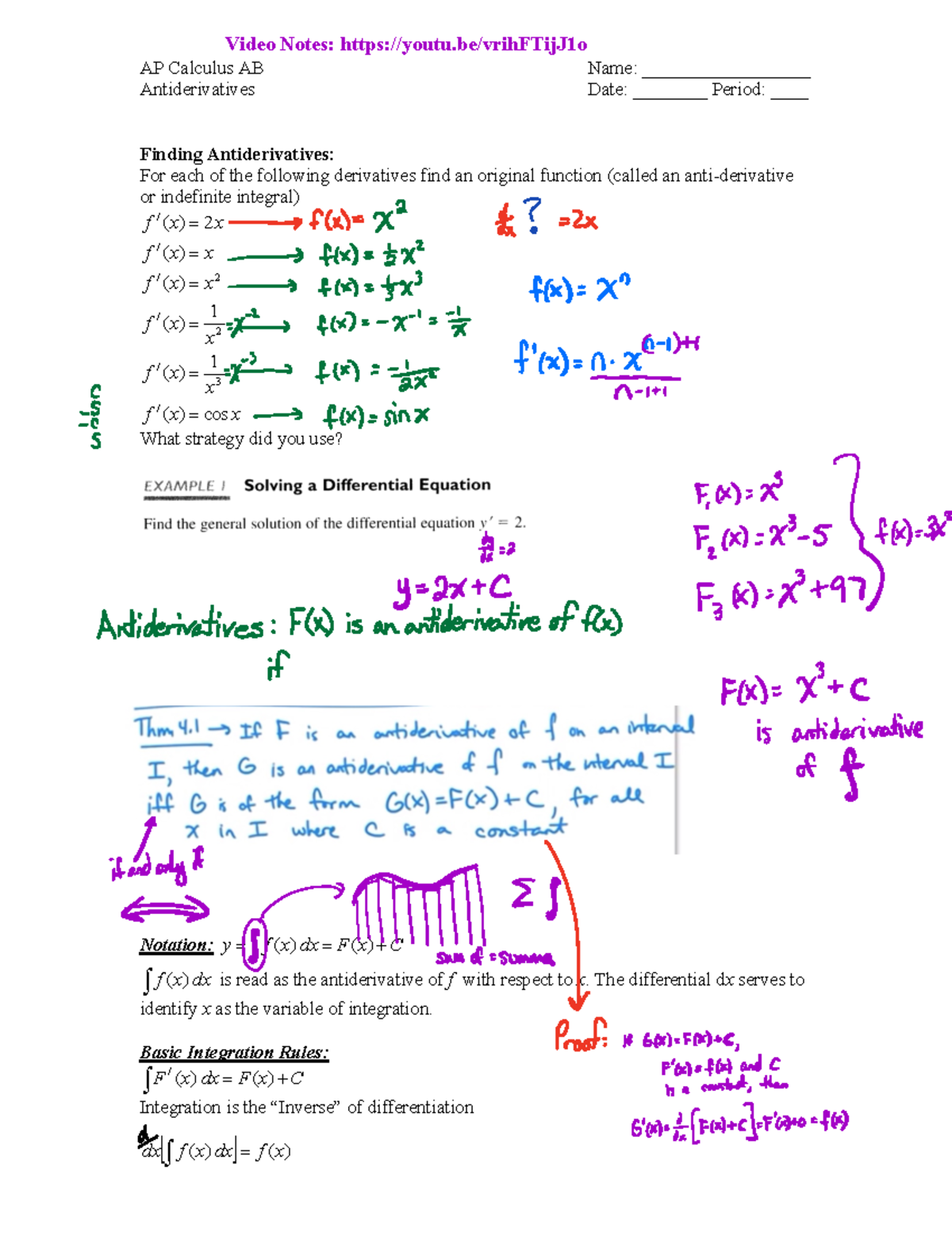 Ap Calc Ab L38 Antiderivatives 1 Ap Calculus Ab Name