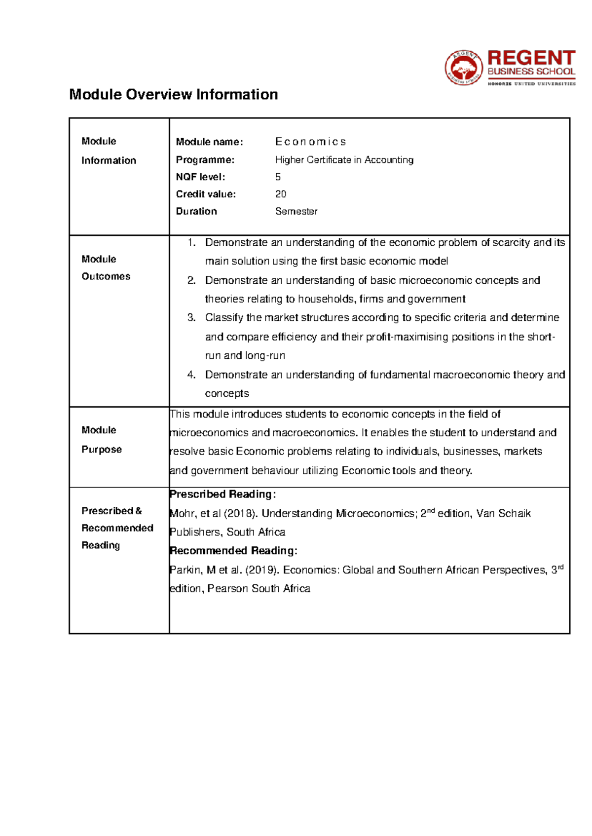 Economics Module Overview - Module Overview Information Module ...