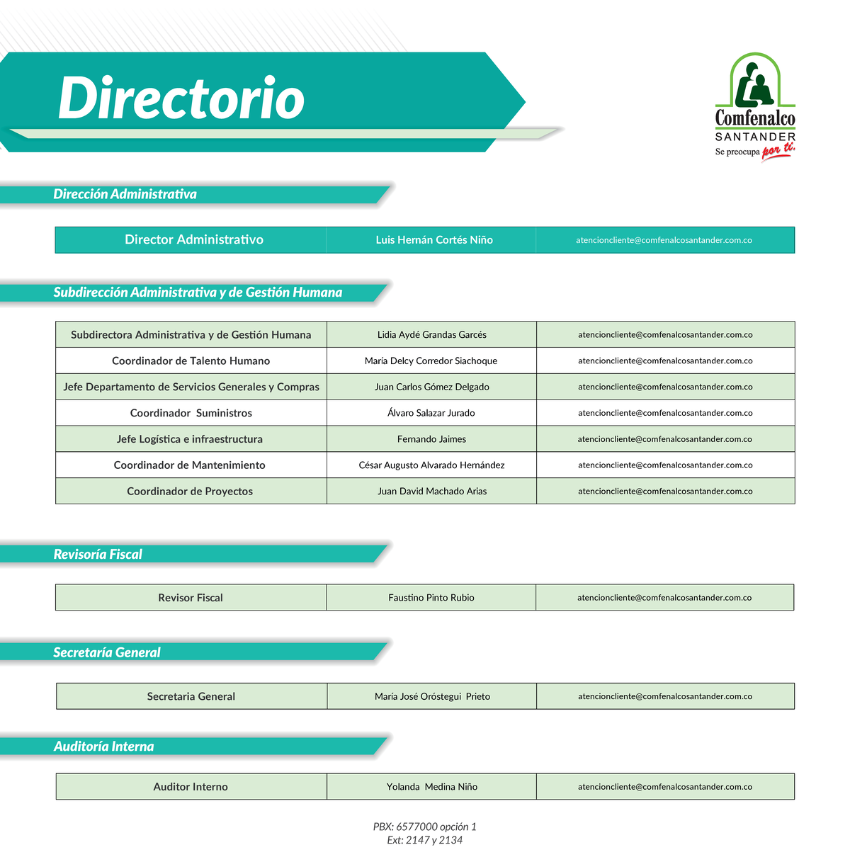 Directorio - Resumen Diseño Grafico - Dirección Administrativa ...