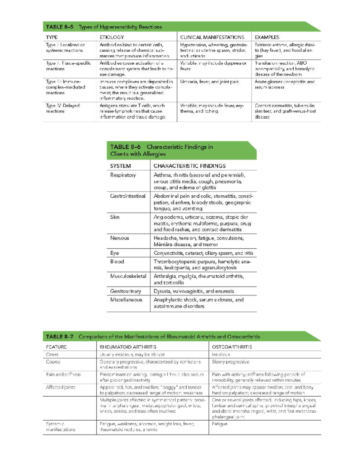 Immunity Tables People - 112 - Figure 1. Rheumatoid Arthritis - Studocu