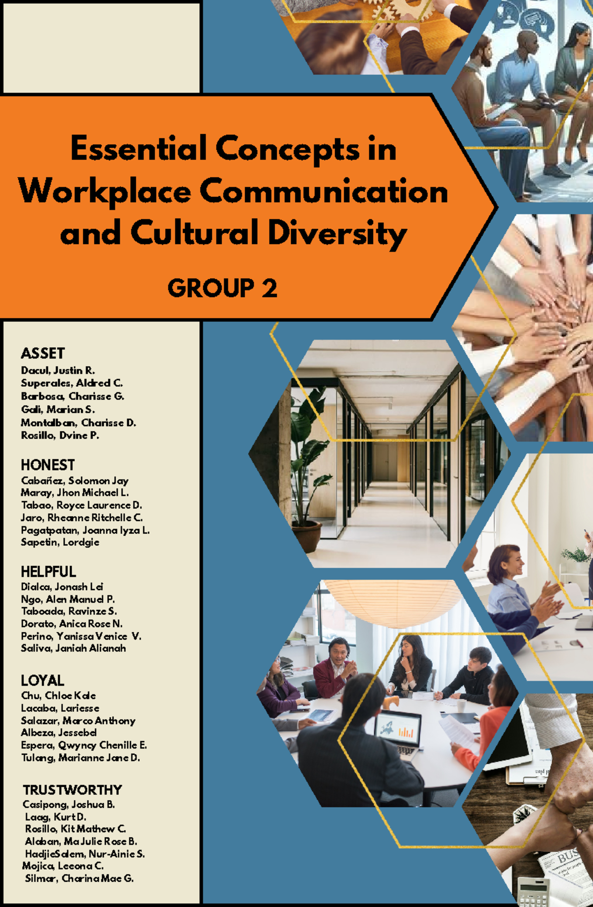 Orgman G2 - just to get to download - GROUP 2 Essential Concepts in Workplace Communication and ...
