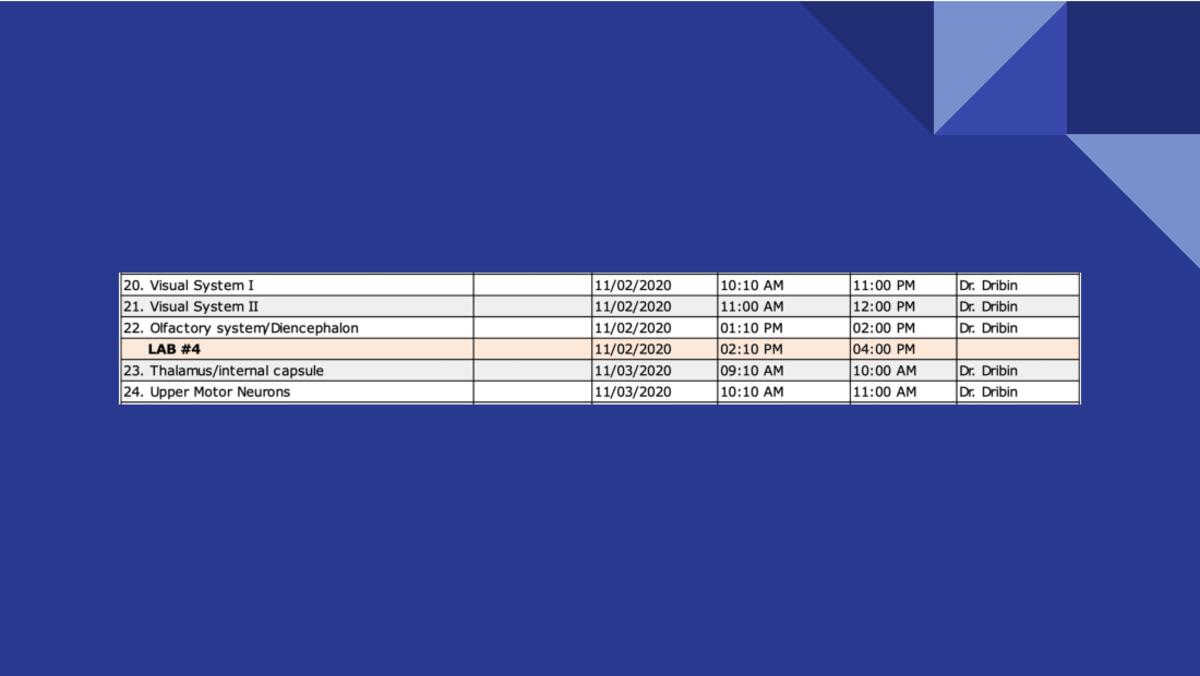 Study Table 4 - Lectures 20-24 - Lectures 20 and 21 The Visual System I and II The Retina ...