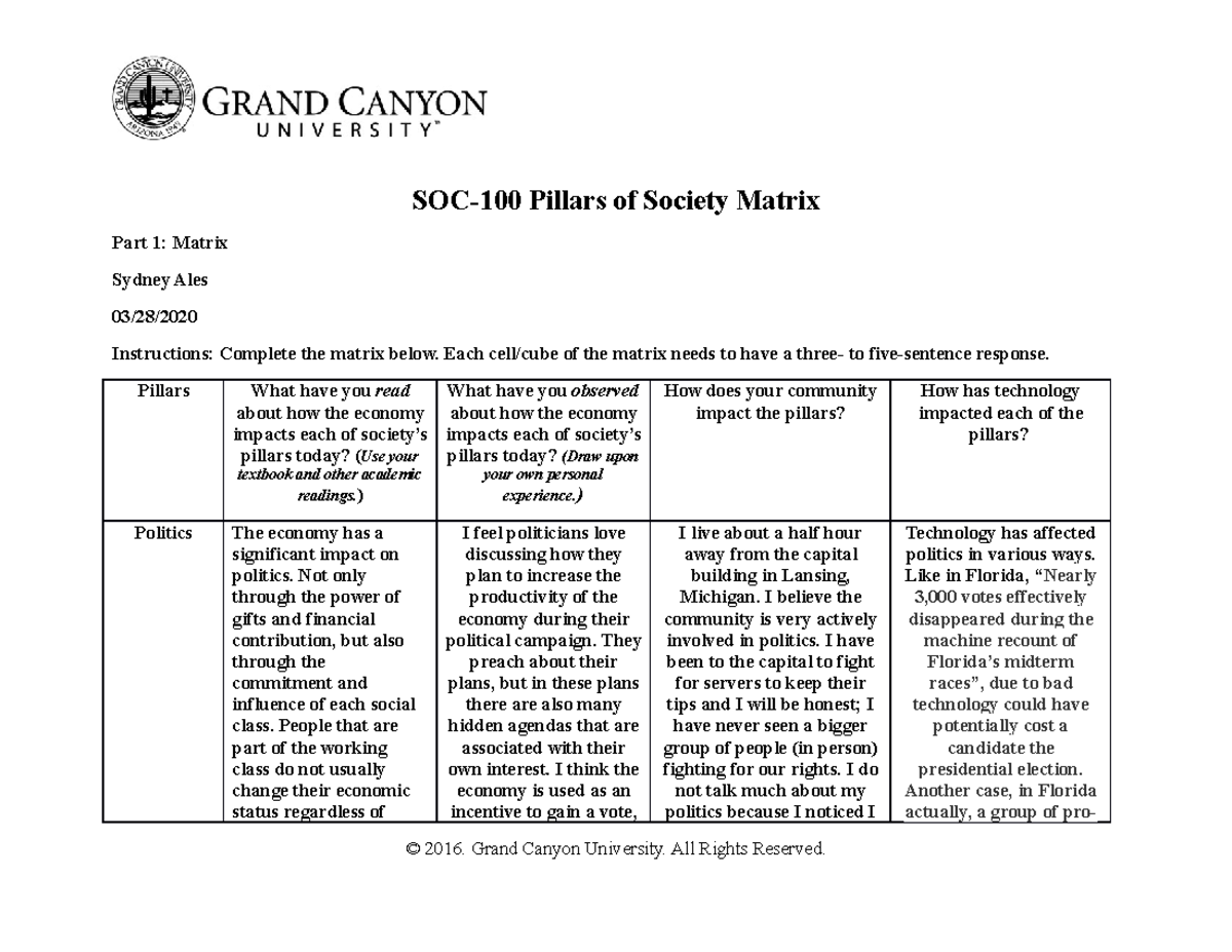 Pillars of Society - Each cell/cube of the matrix needs to have a three ...