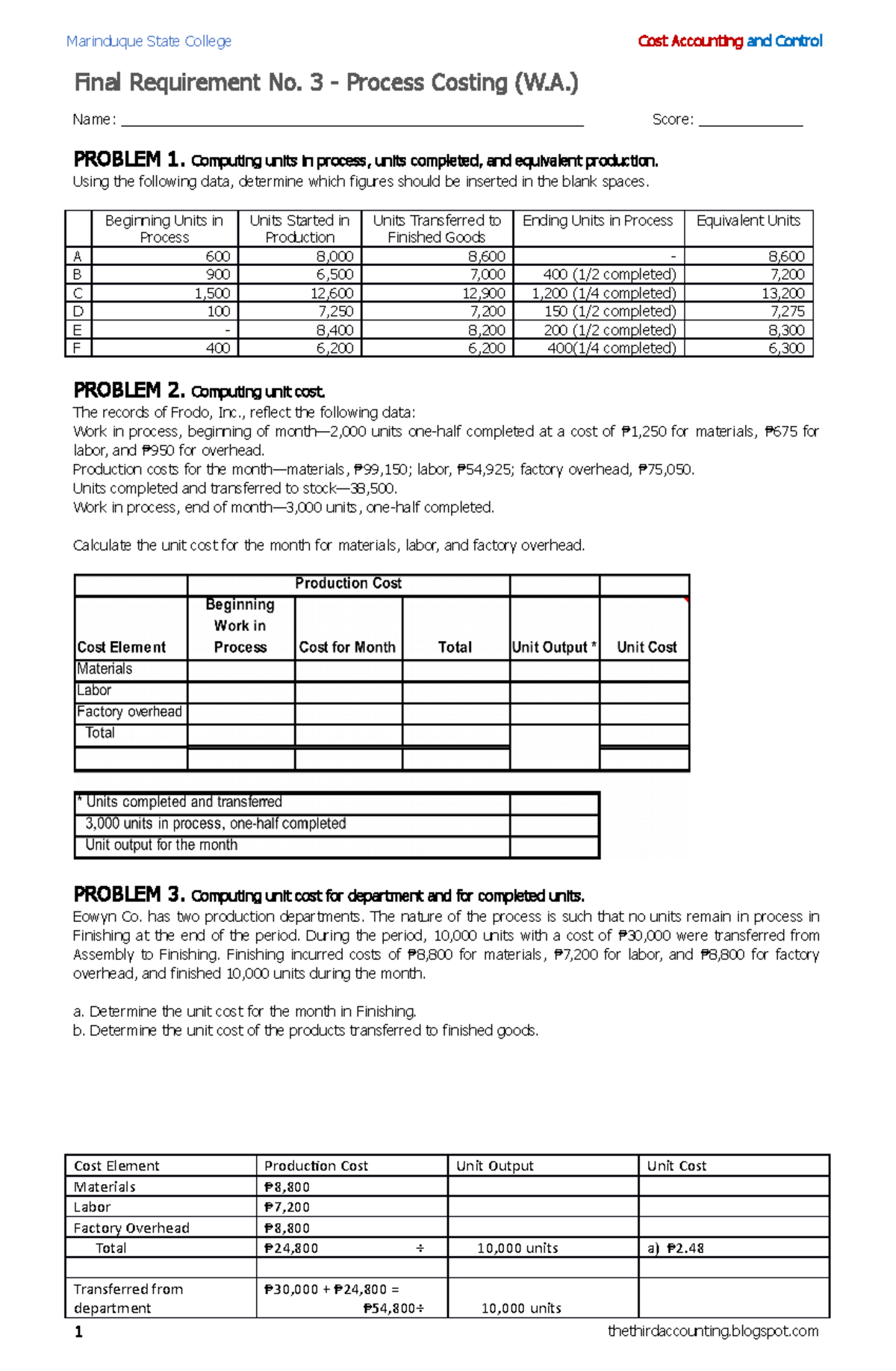 Final-Requirement-No. 3 process costing - Final Requirement No. 3 ...