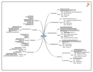 Nee Doc.Net-BS 5070- part 1 Engineering Diagram - Drawing Practice ...