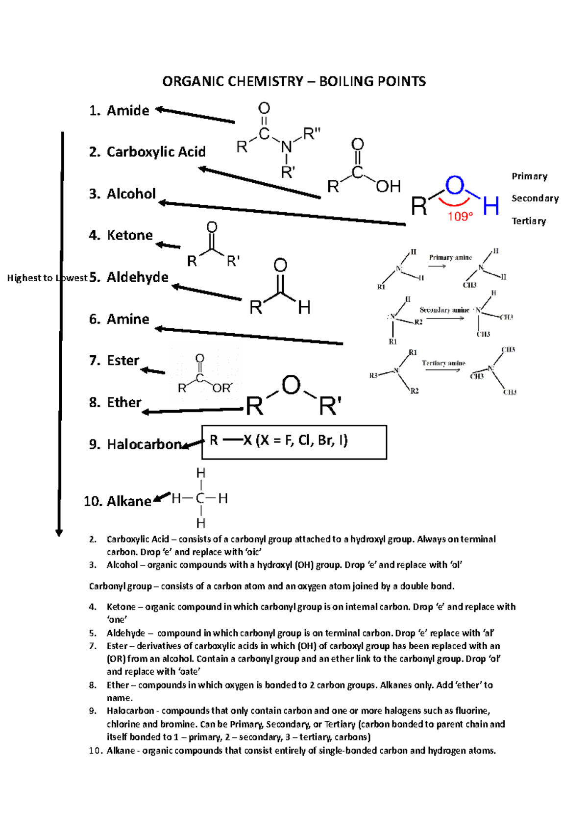 Boiling Point Chart Of Organic Compounds at Fred Fitzgerald blog