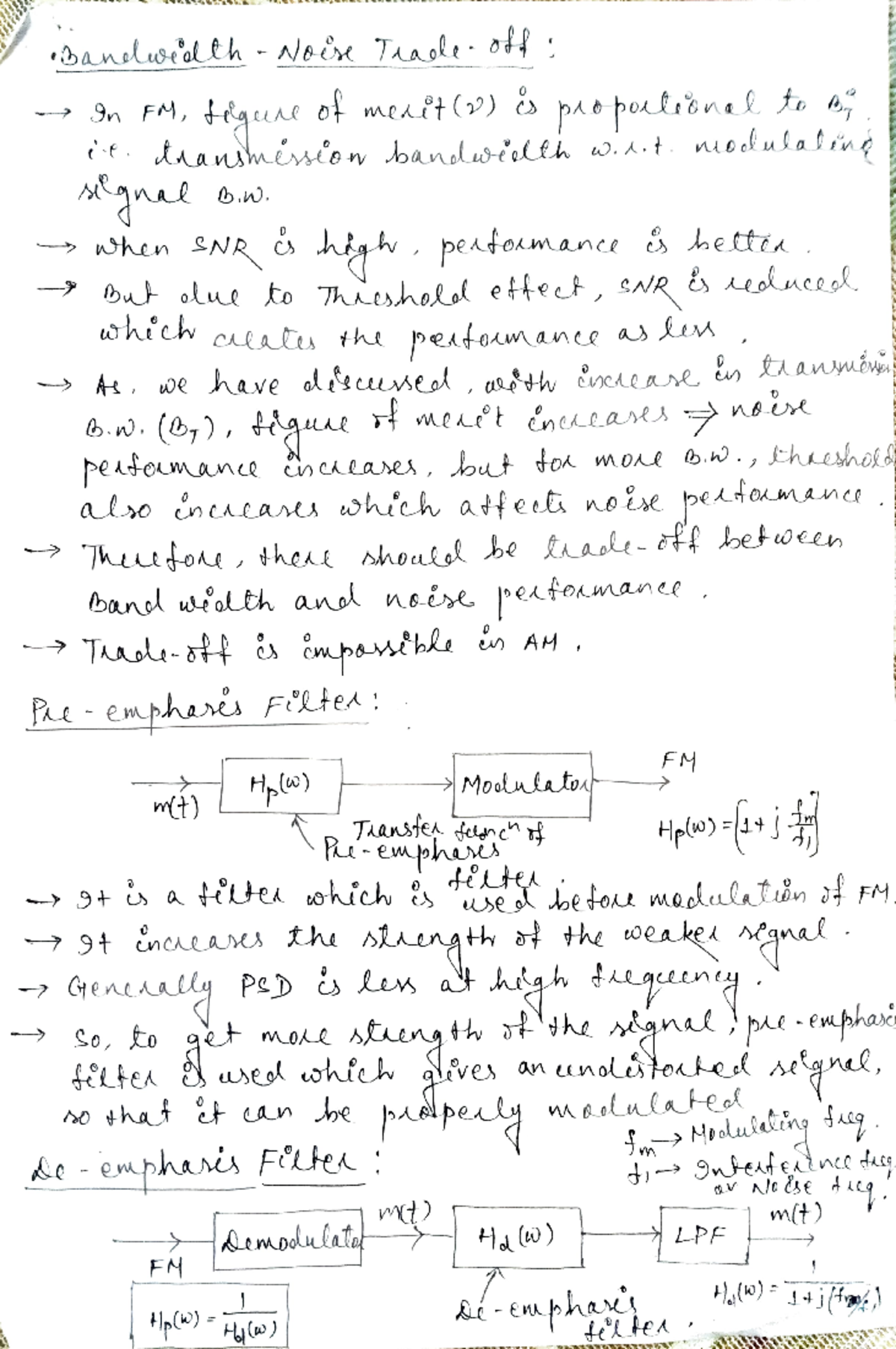 Pre-emphasis & De-emphasis - ansluoeol th - Nsix TAaslt otf 9n FM ...