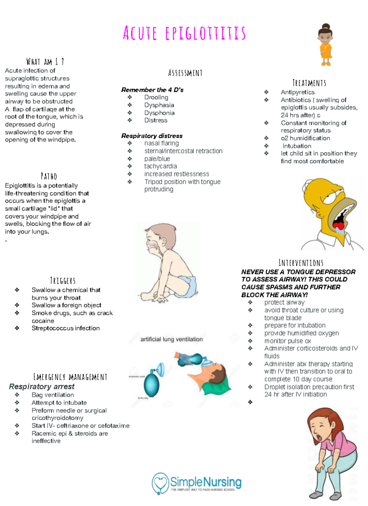 Acute Epiglottitis - simple nursing - Acute epiglottitis What am I ...