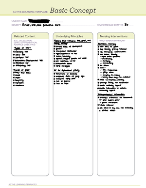 Psychosocial Integrity - ACTIVE LEARNING TEMPLATES Basic Concept ...