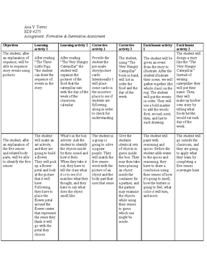 Early Childhood Developmental Chart - Early Childhood evelop nten Ch ar ...