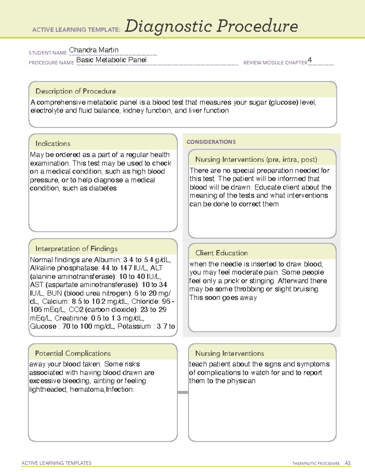 Basic Metabolic - ACTIVE LEARNING TEMPLATES TherapeuTic procedure A ...