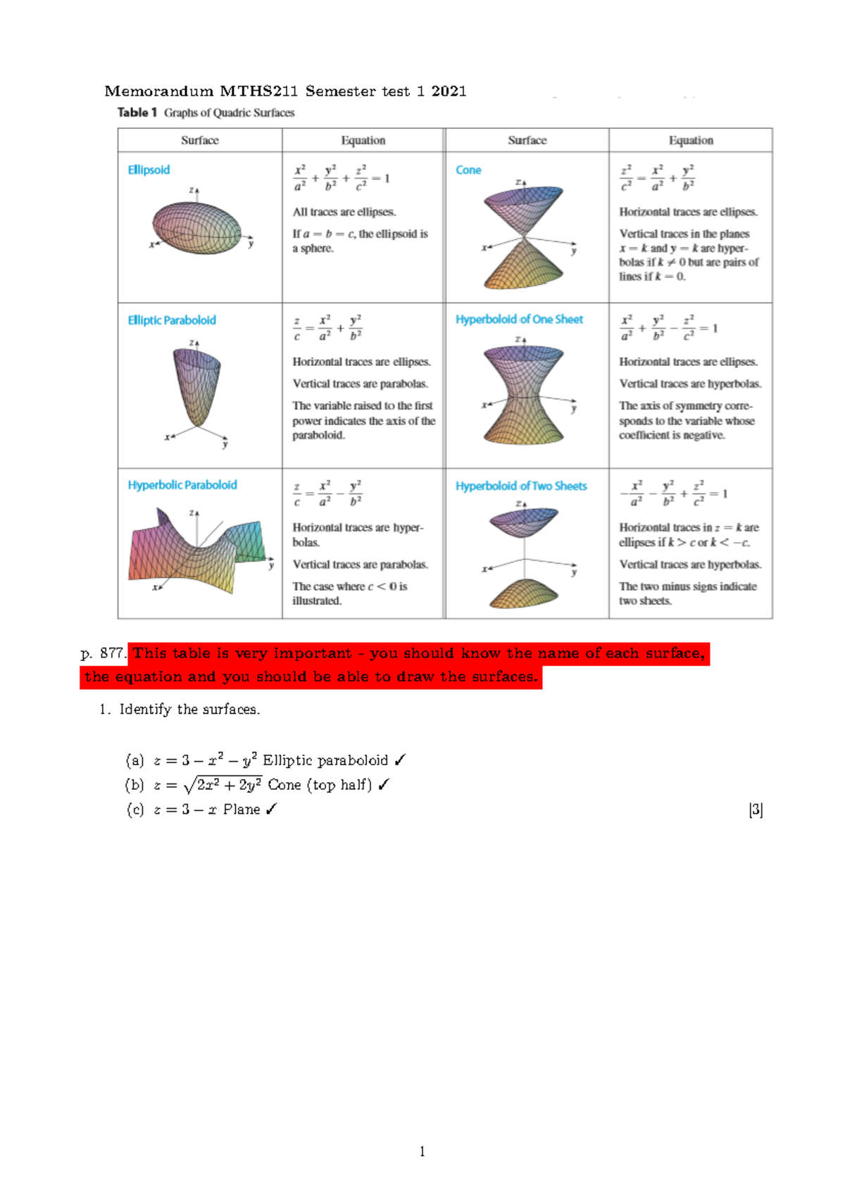 Memo semester test 1 2021 for students - Memorandum MTHS211 Semester ...