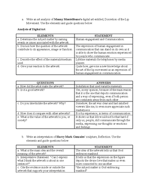 Material-SELF - Material self about understanding the self - MATERIAL ...