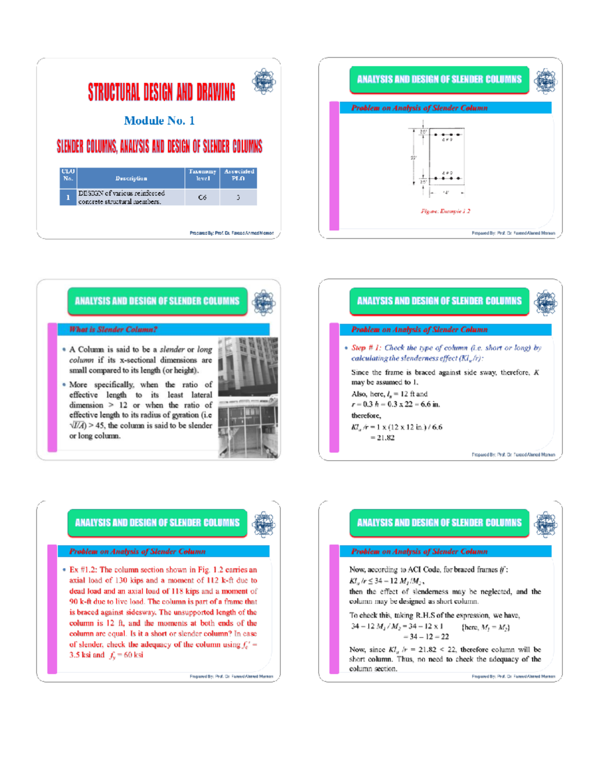 Module 1 (Slender Columns, Analysis and Design of Slender Columns) - Structural drawing and ...