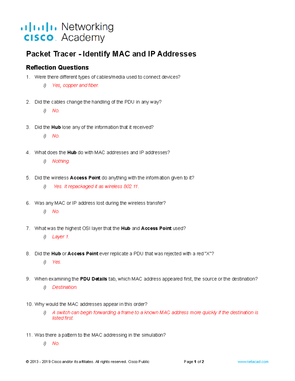 9.1.3 Packet Tracer - Steven Vernikov - Packet Tracer - Identify MAC and IP Addresses Reflection ...
