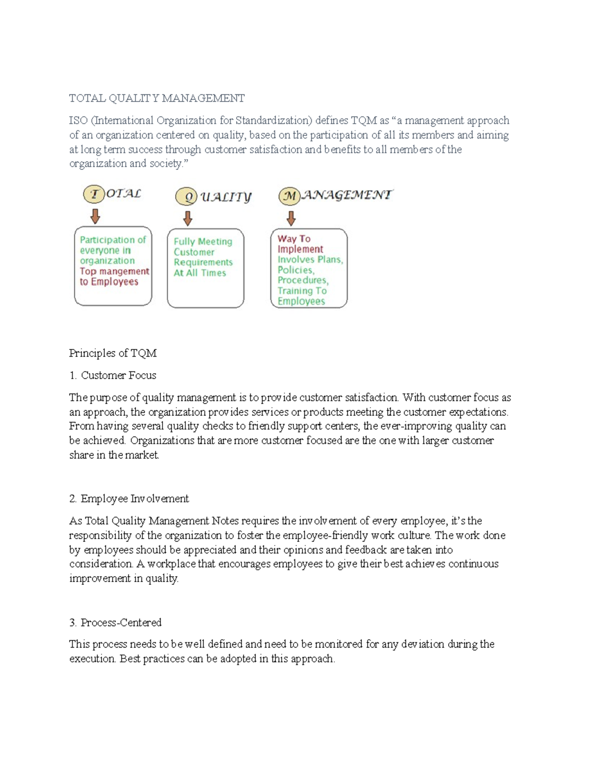 Total Quality Management - TOTAL QUALITY MANAGEMENT ISO (International ...