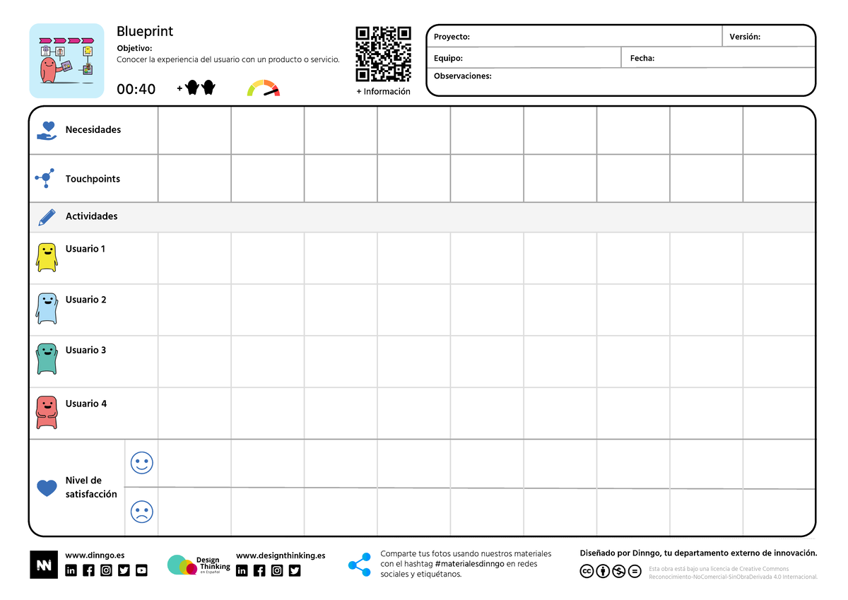Plantilla blueprint design thinking en espanol - Proyecto: Equipo ...