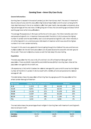 IB SEHS FULL - Full of IB Sport, Exercise and Health Science. - Sport ...