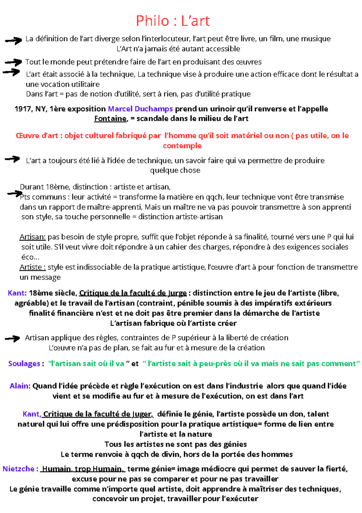 Fiches philo chap 1- Art - Philo : L’art La définition de l’art diverge ...