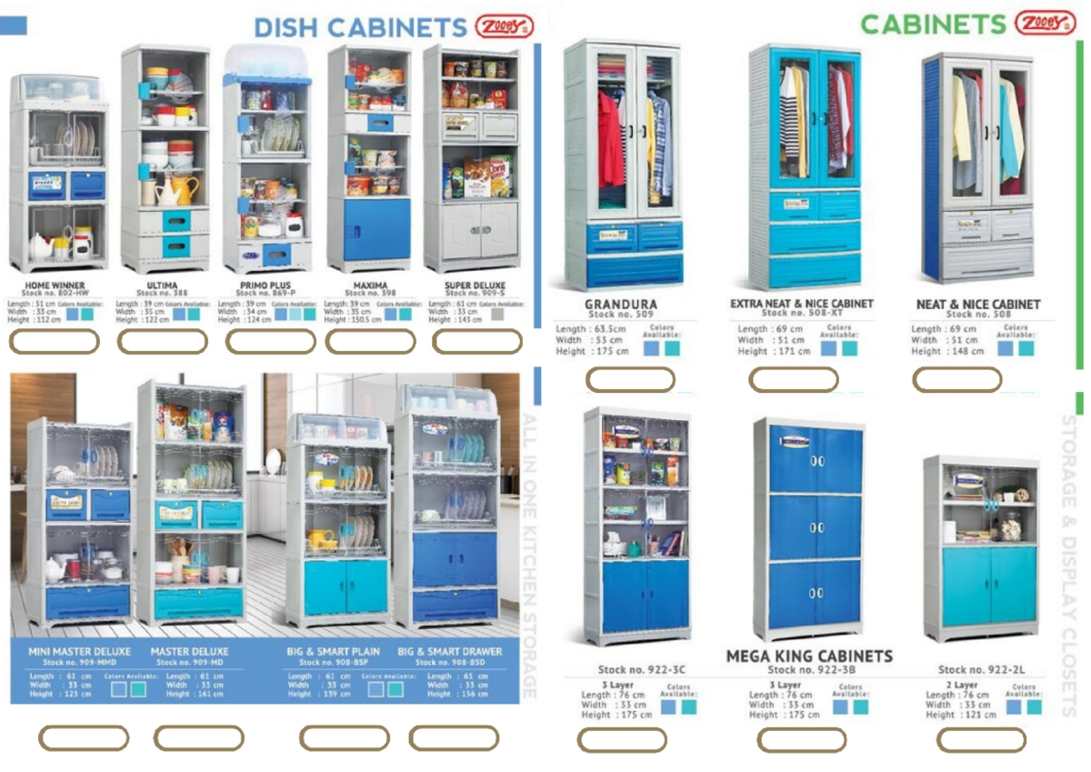 CATa LOG - This is a sample notes. - DISH CABINETS CABINETS Zooey 1) di ...