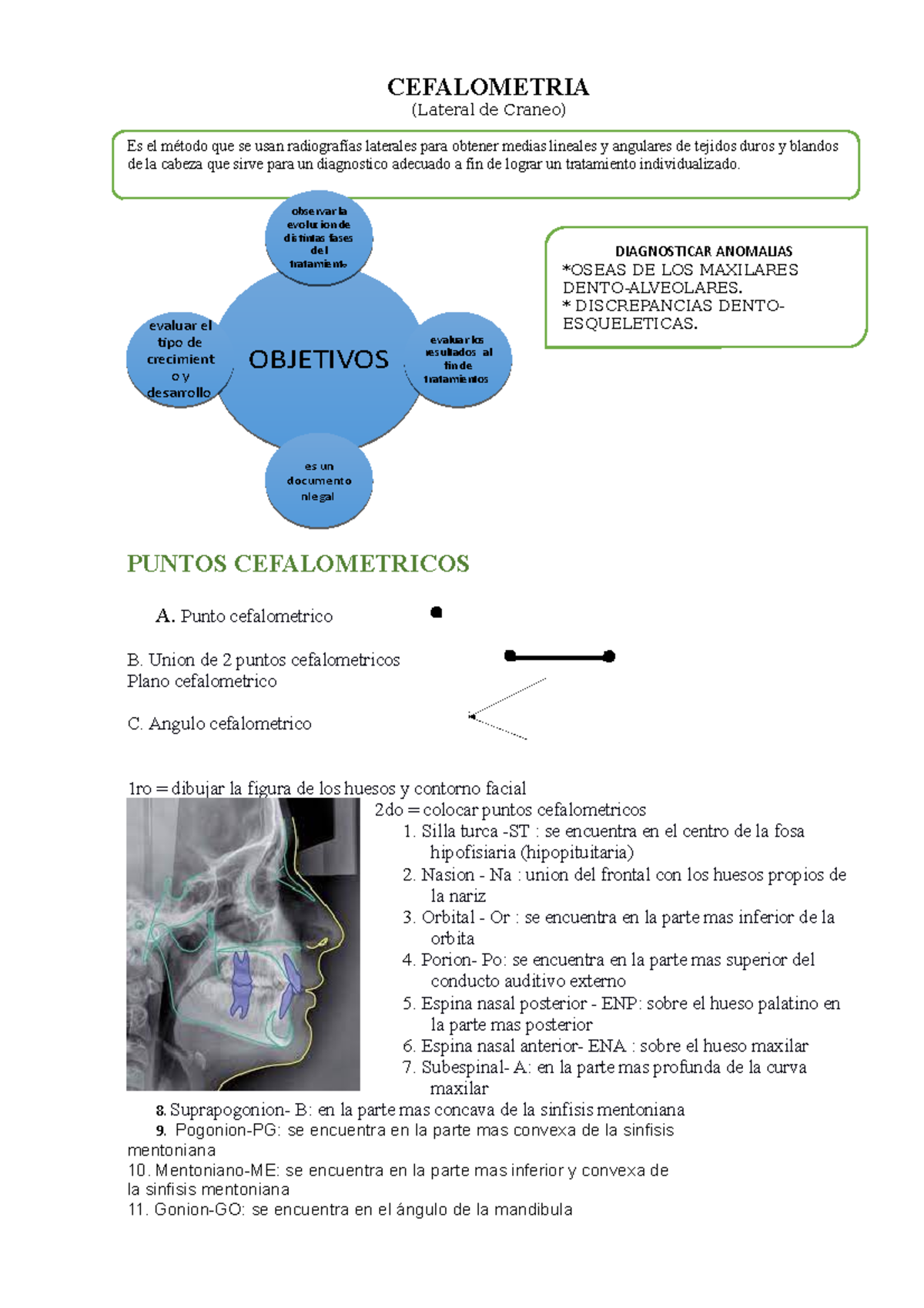 Cefalometria - radiologia - CEFALOMETRIA (Lateral de Craneo) Es el ...
