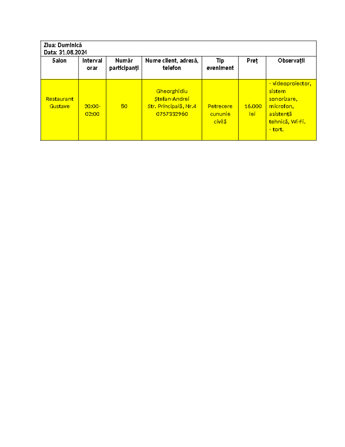 Tabel tuca - yyyyyyyyyyyyyyyy - Derecho Administrativo - Ziua: Duminică ...