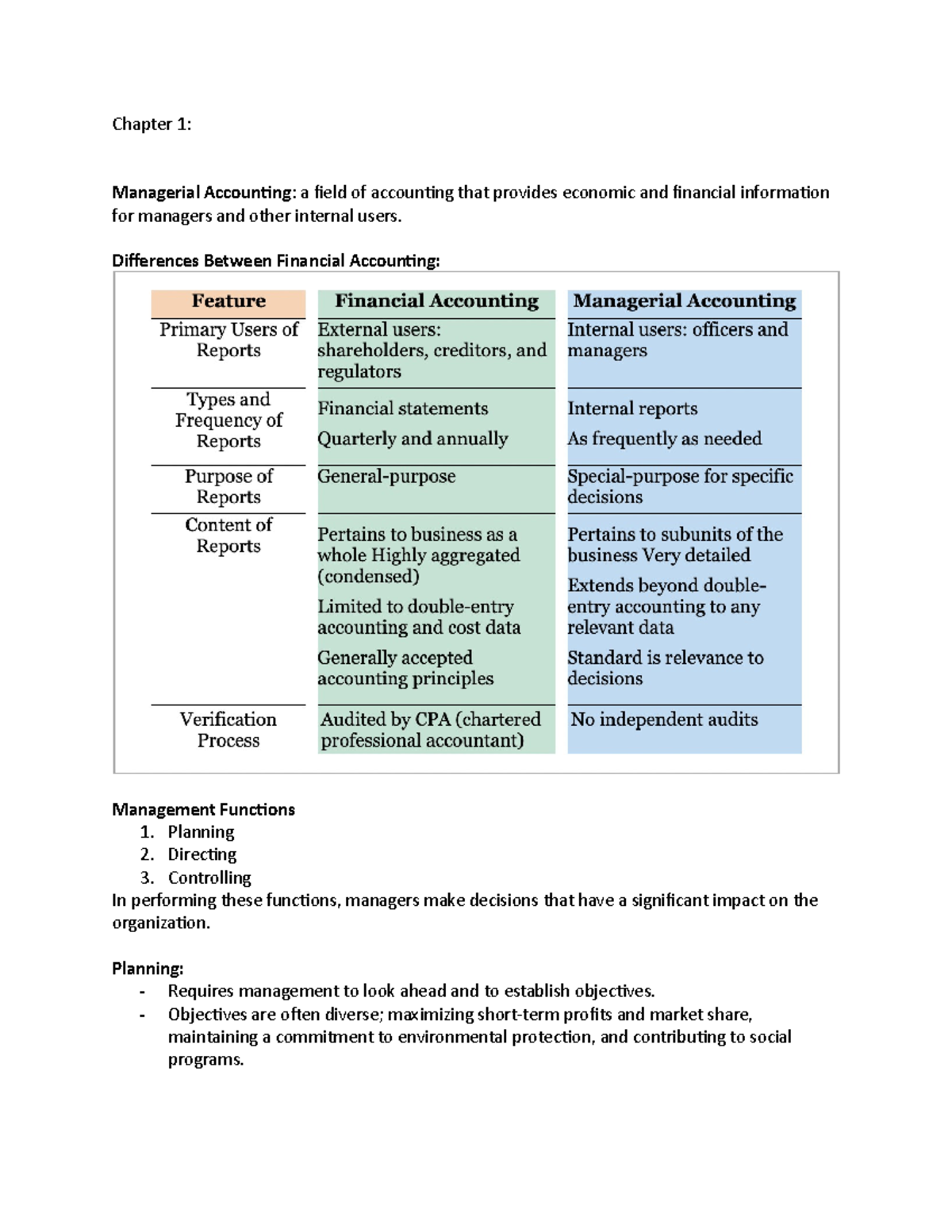 Accounting Notes - Chapter 1: Managerial Accounting: a field of ...