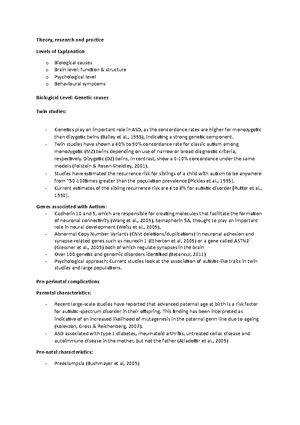 Placement portfolio example - psychology - Table of Contents 1 ...