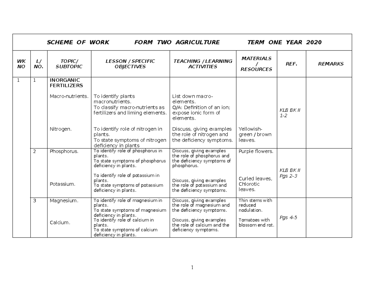 Agriculture FORM 2 2020 Schemes OF WORK - SCHEME OF WORK FORM TWO ...