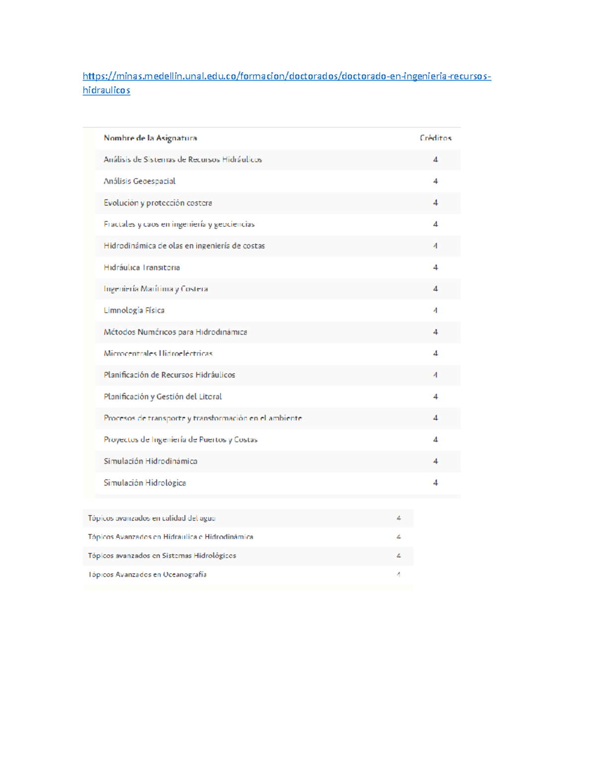 ANALISIS DE PROGRAMAS PARA CALIFICAR UNA REVISTA O ARTICULO ...