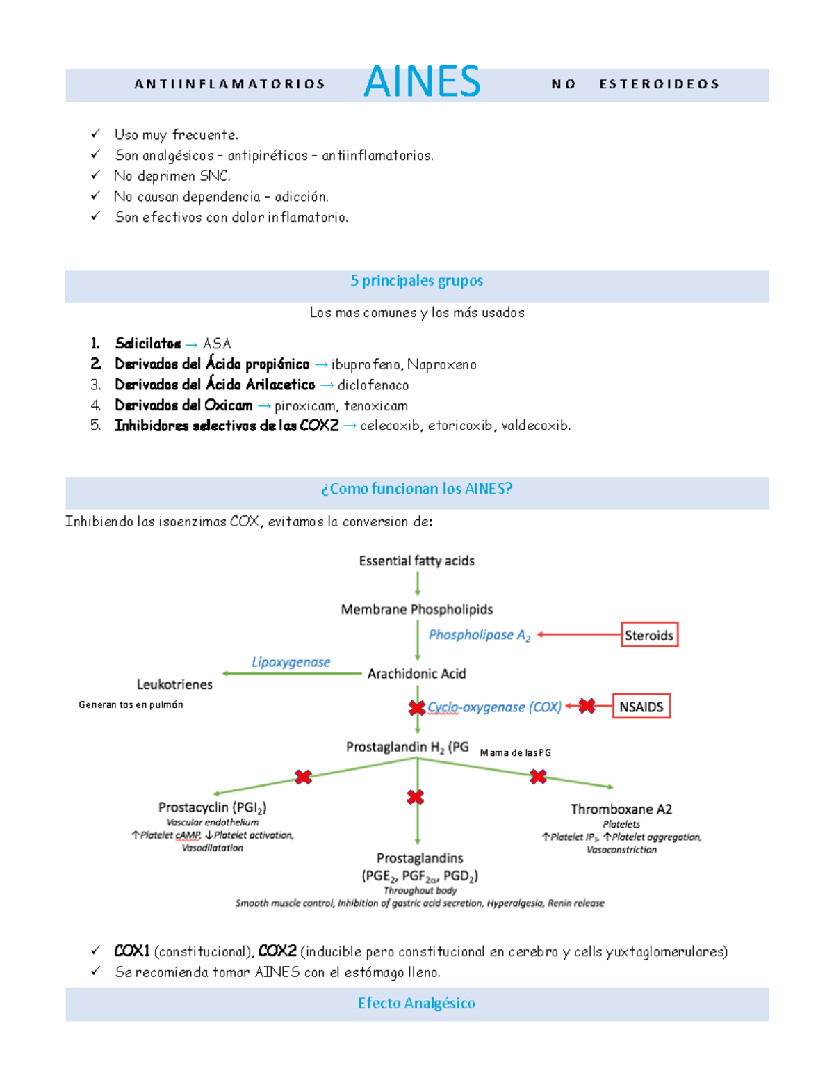 Aines - A N T I I N F L A M A T O R I O S AINES N O E S T E R O I D E O ...