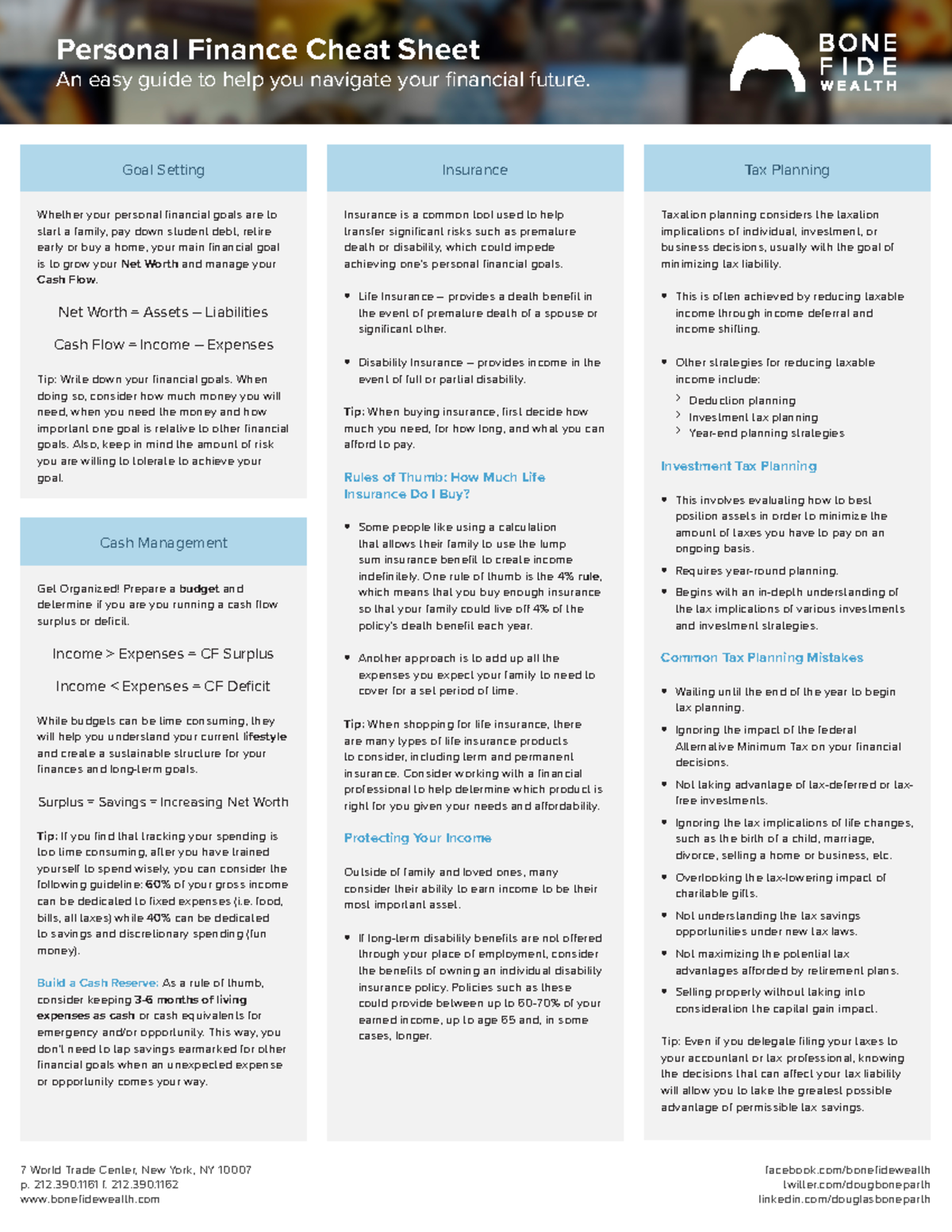 Personal Finance Cheat Sheet - Goal Setting Whether your personal ...