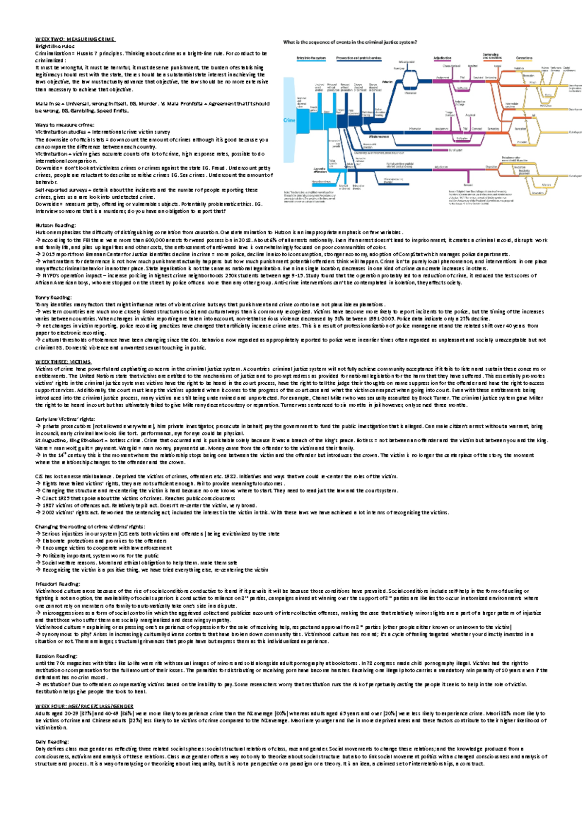 CRIM301 Cheat Sheet - WEEK TWO: MEASURING CRIME Bright-line rules ...