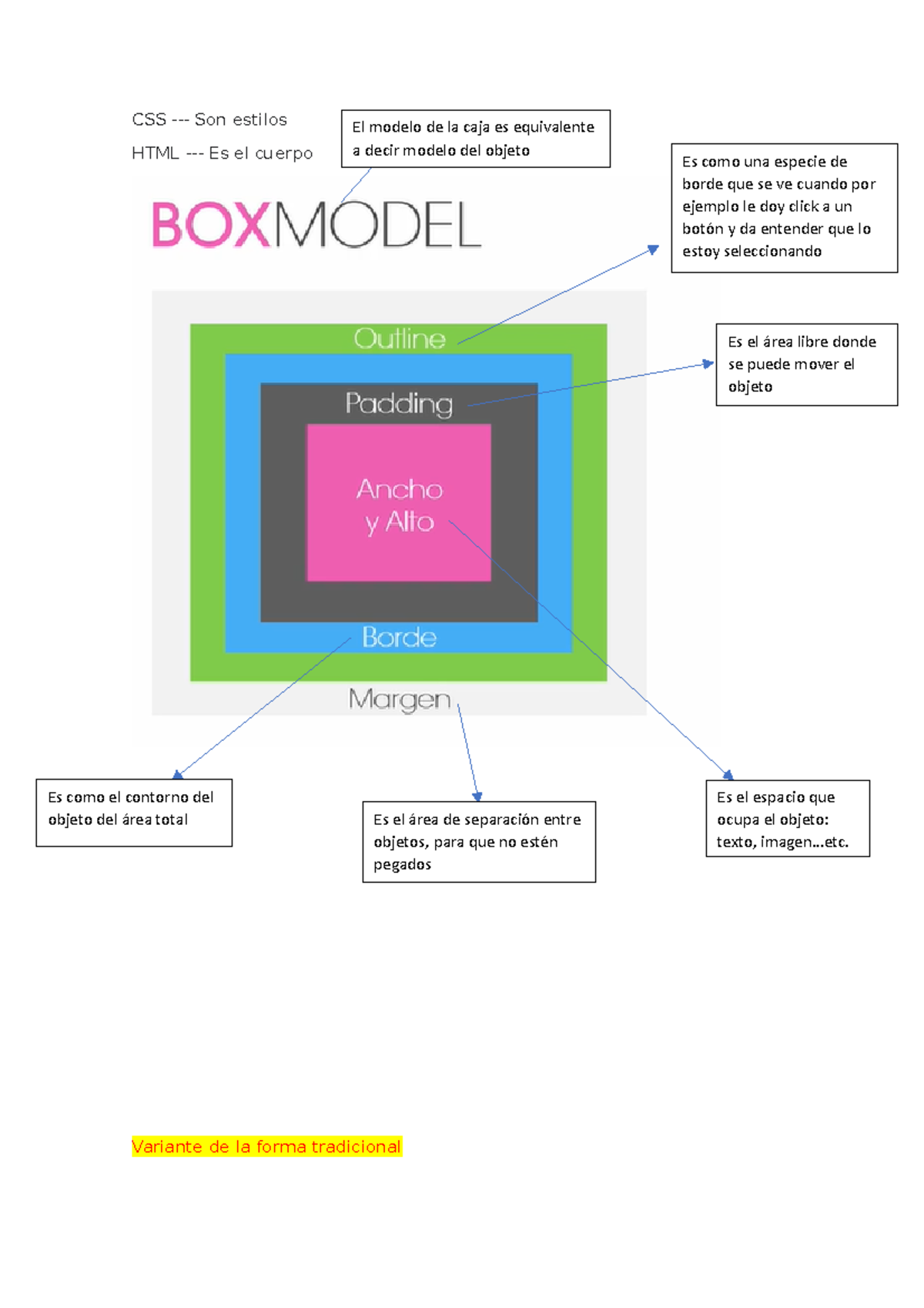 1- CSS - 1css - CSS - Son estilos HTML - Es el cuerpo Variante de la ...