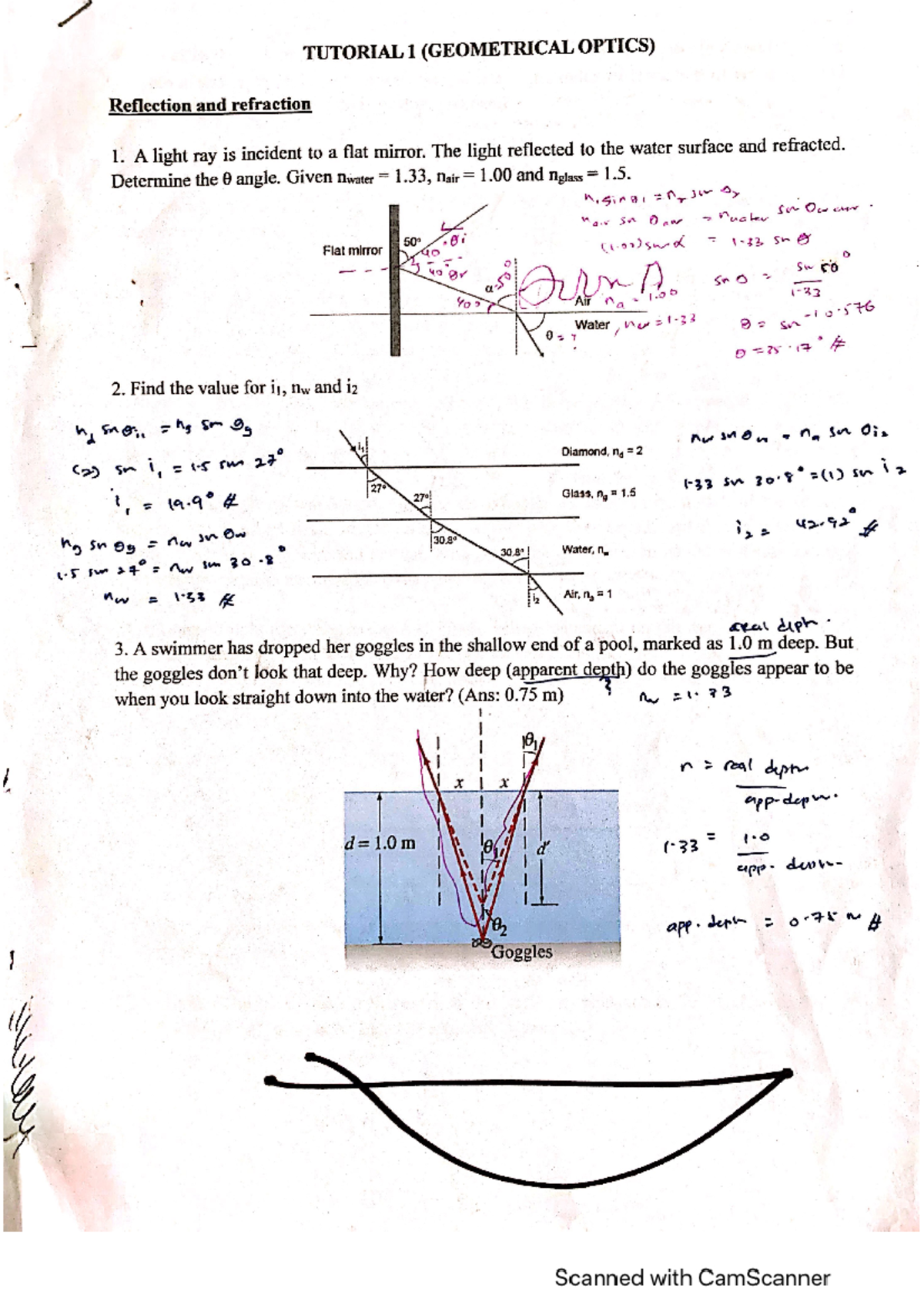 PHY260-TUTO1-ANS - TUTORIAL - TUTORIAL 1 (GEOMETRICAL OPTICS ...