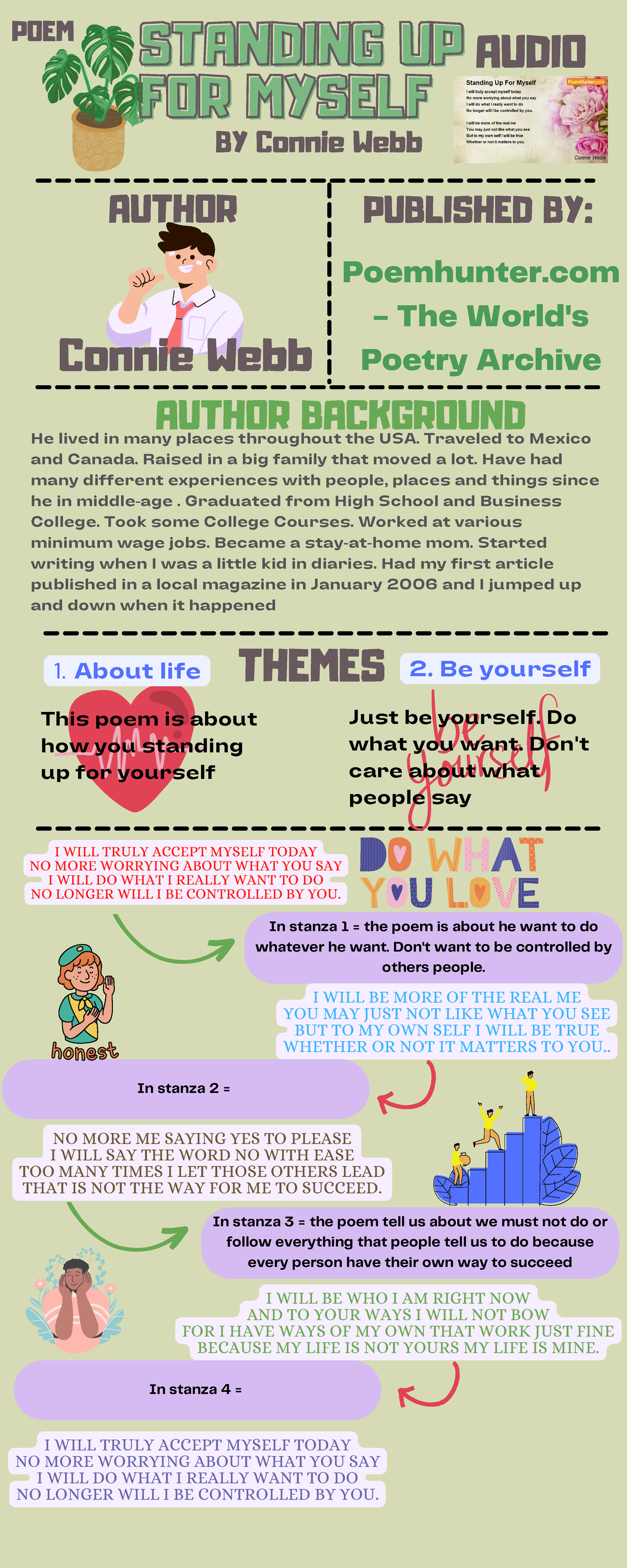 Standing Up For Myself - POEM - I WILL TRULY ACCEPT MYSELF TODAY NO ...