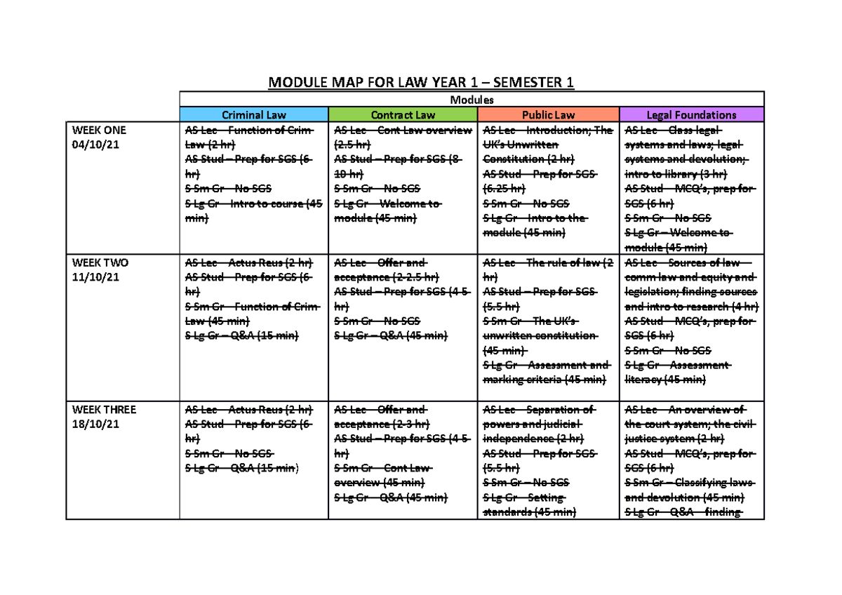 Module Map For Semester One - MODULE MAP FOR LAW YEAR 1 – SEMESTER 1 ...