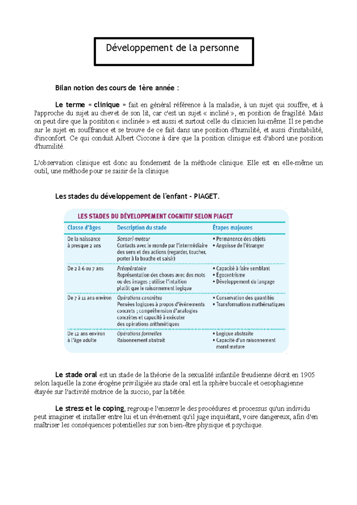 1.5.3 Dvp de la personne - Développement de la personne Bilan notion ...