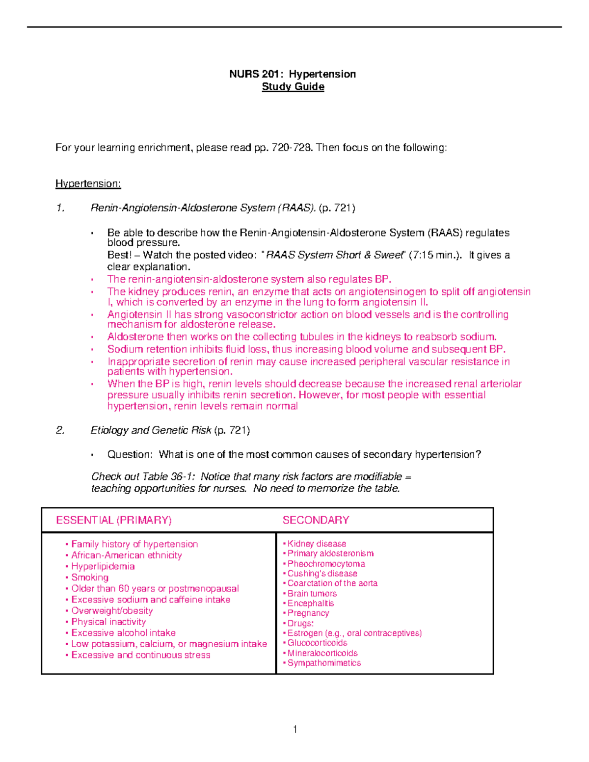 NURS 201 Hypertension Study Guide - 1 NURS 201: Hypertension Study ...