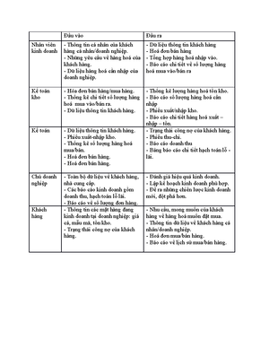 Reading house student worksheet - Reading house Task 1 – Describing ...