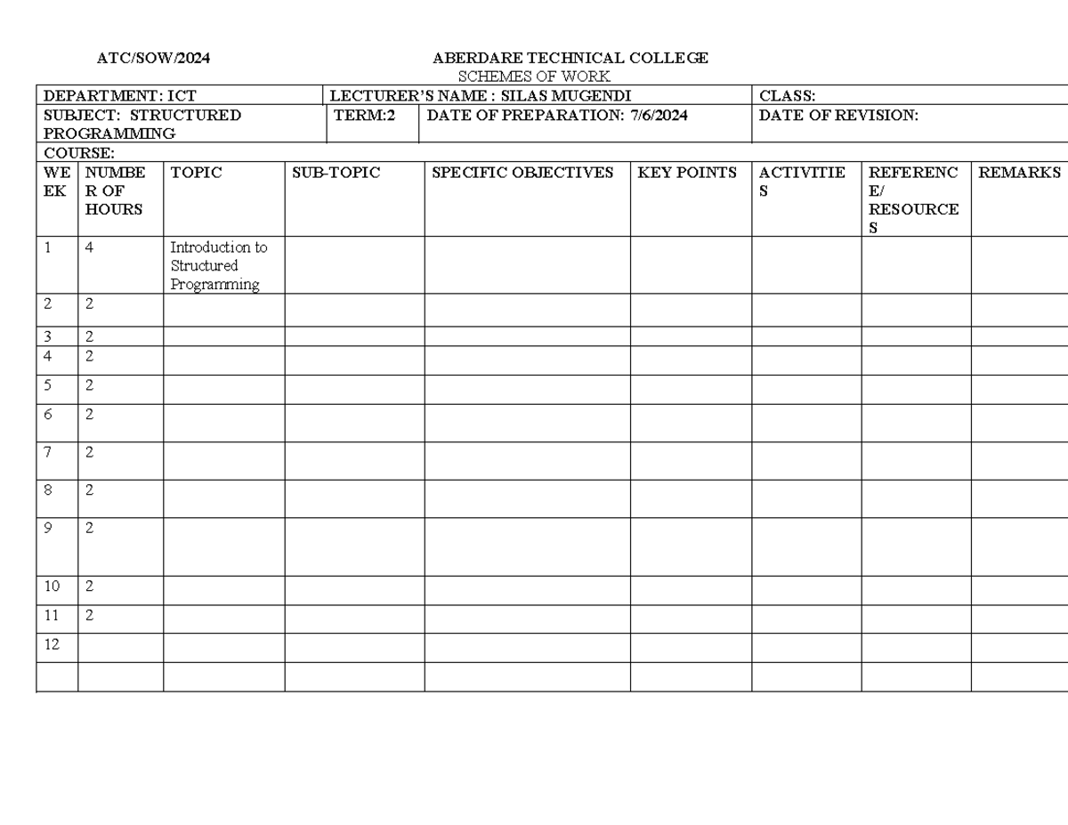 Sample Scheme OF WORK - Summary Introduction to information systems ...