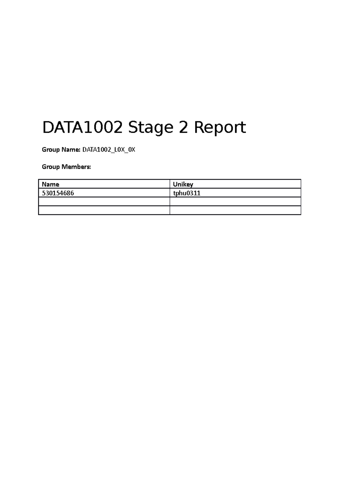 Stage 2 report scaffold - DATA1002 Stage 2 Report Group Name: DATA1002 ...